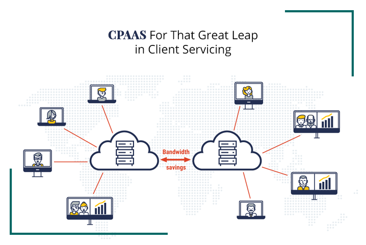 CpaaS : Taking Client Servicing Beyond 21st Century.
