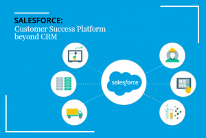Salesforce: Customer Success Platform beyond CRM