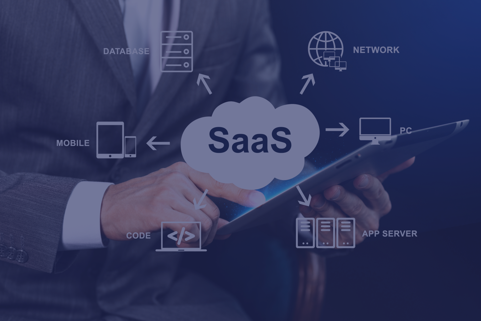 Strategic SaaS Platform Architecture for Pricing Success | PSI