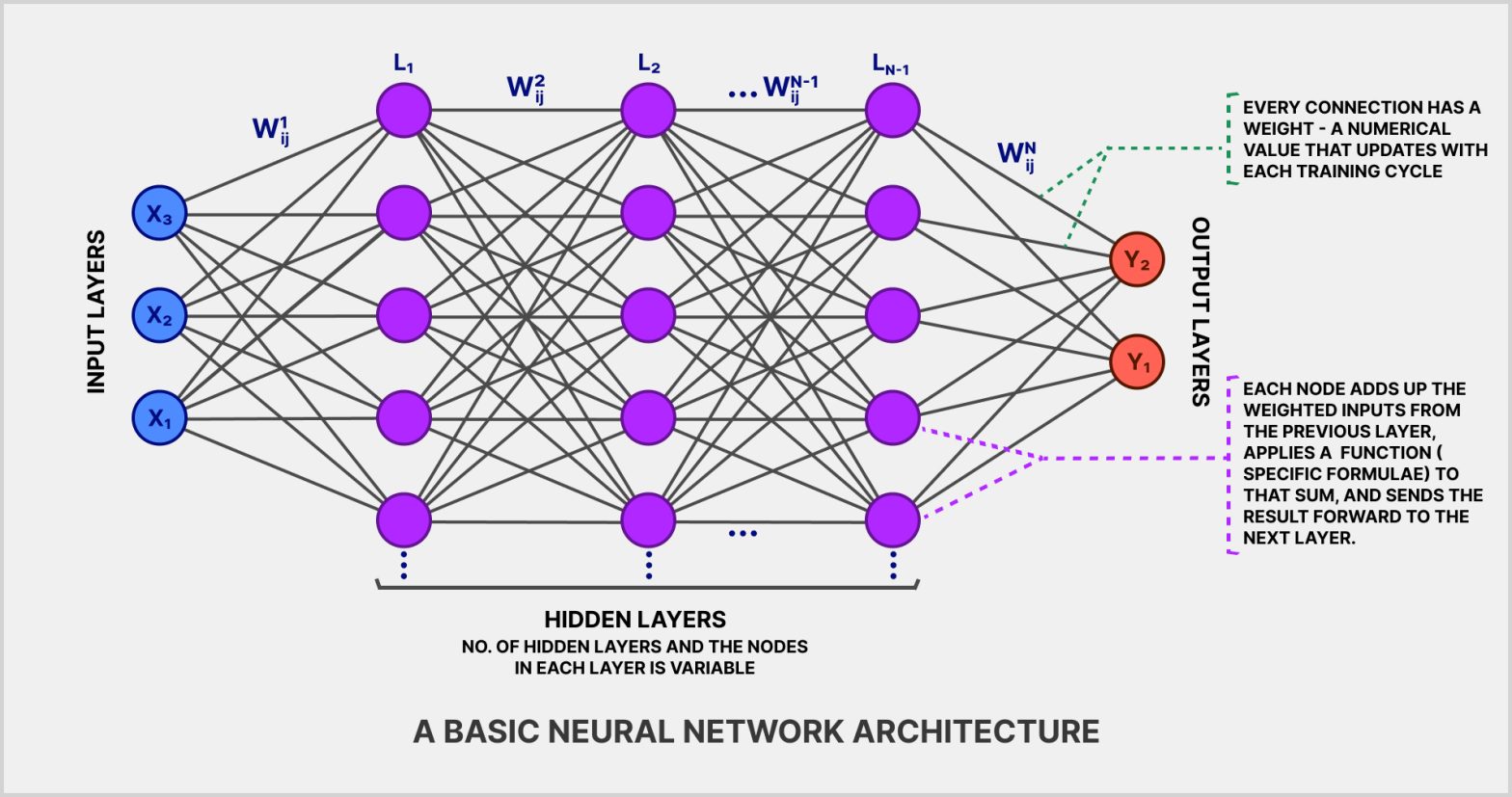 Why AI May Be More Powerful Than the Brain – Discover the Answer | PSI